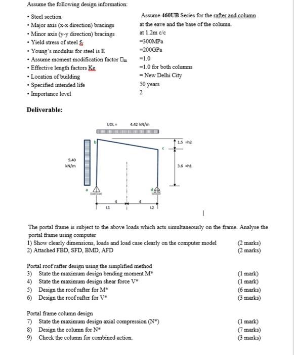 Solved Structural Steel Elements The figures below show a | Chegg.com
