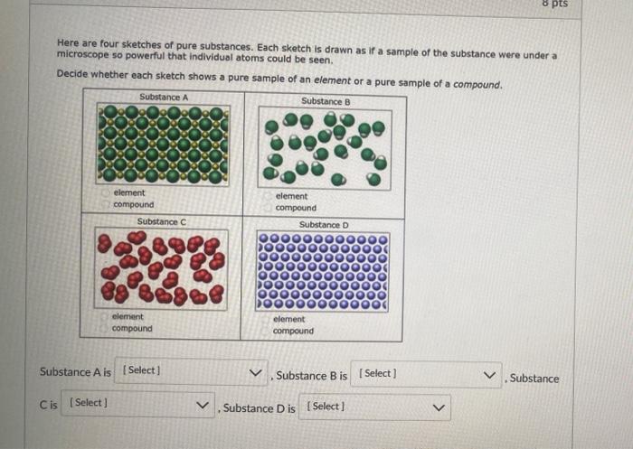 Solved Here are four sketches of pure substances. Each | Chegg.com