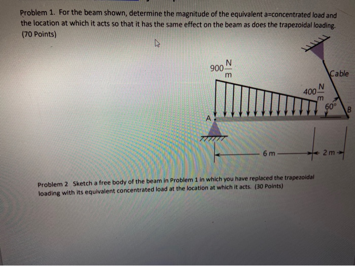 Solved Problem 2 Sketch a free body of the beam in Problem 1 | Chegg.com