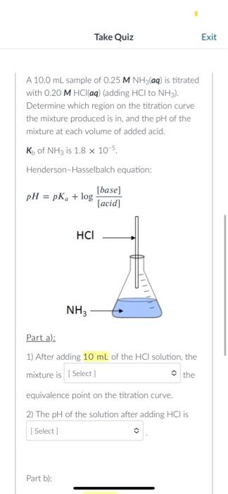 Solved A 10.0 mL sample of 0.25MNH3(aq) is titrated with | Chegg.com