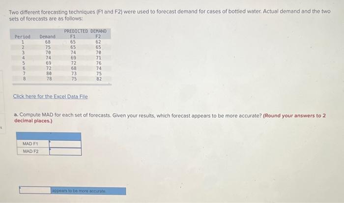 Solved Two different forecasting techniques ( (F and F2 ) | Chegg.com