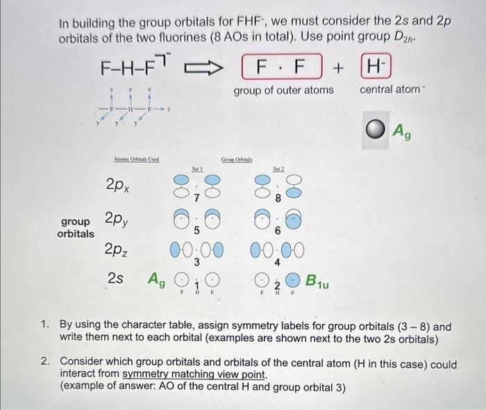 Solved In building the group orbitals for FHF; we must | Chegg.com