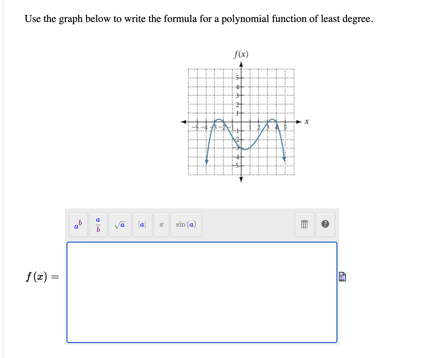 Solved Use the graph below to write the formula for a | Chegg.com