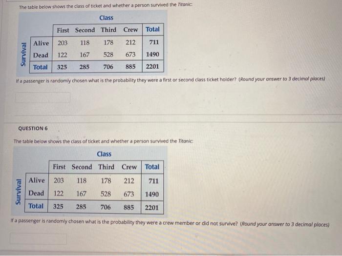 Solved The table below shows the class of ticket and whether | Chegg.com