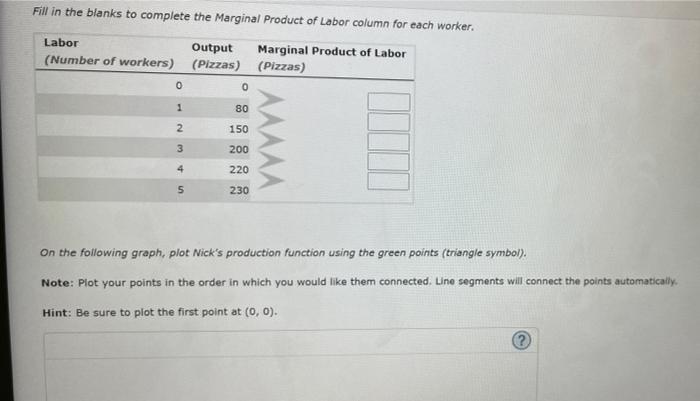 Solved 2. Inputs and outputs Nick's Performance Pizza is a | Chegg.com