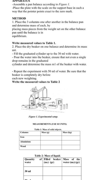 - Assemble a pan balance according to Figure I. | Chegg.com