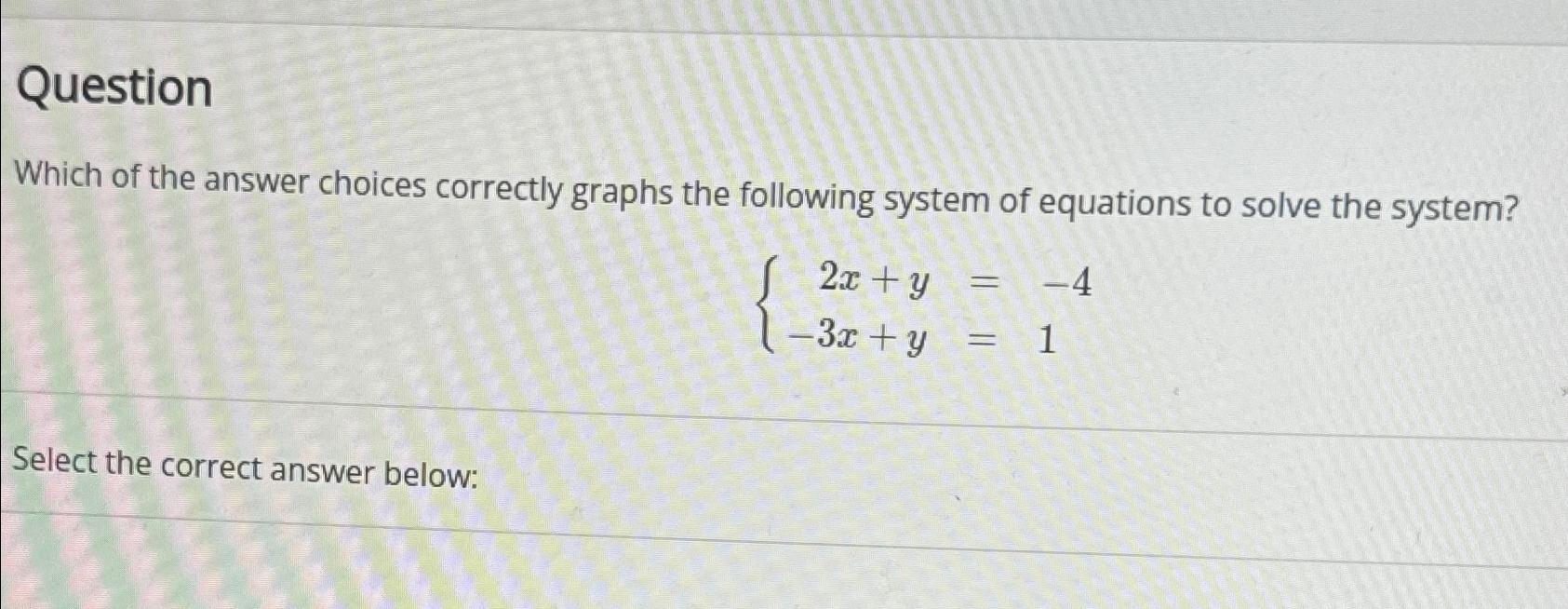 Solved QuestionWhich of the answer choices correctly graphs | Chegg.com