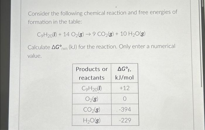 Solved Consider the following chemical reaction and free | Chegg.com