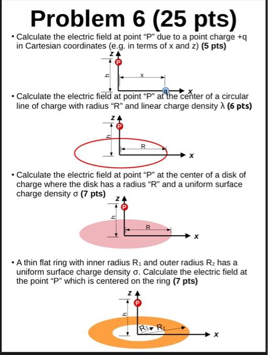 Solved Problem 6 (25 pts) - Calculate the electric field at | Chegg.com