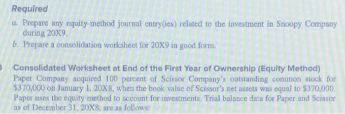 Solved a. Prepare any equity-method journal entry(ies) | Chegg.com