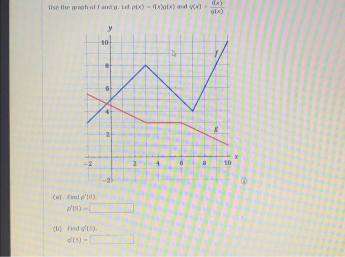 Solved Use the graph of f and g. Let p(x)=f(x)g(x) and | Chegg.com