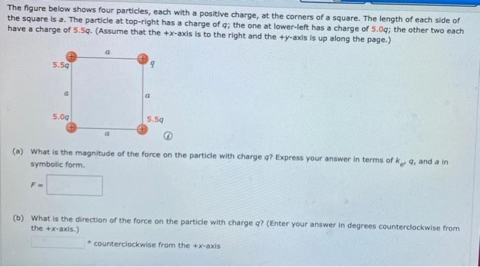 Solved The figure below shows four particles, each with a | Chegg.com
