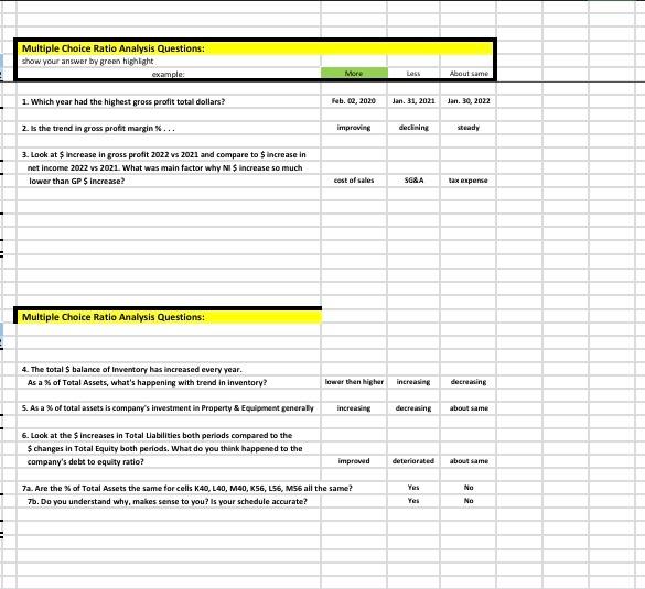Multiple Choice Ratio Analysis Questions: show your | Chegg.com