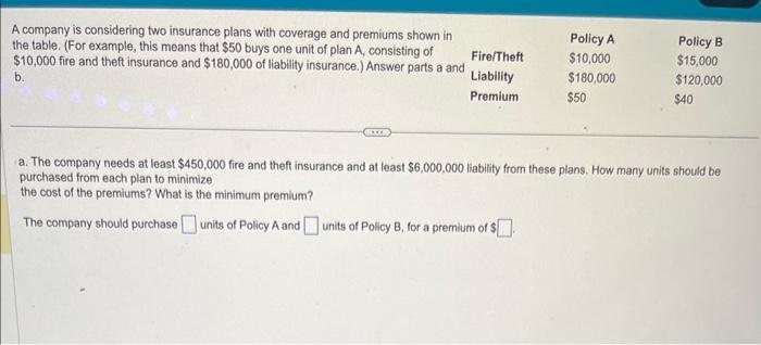 Solved a. The company needs at least $450,000 fire and theft | Chegg.com