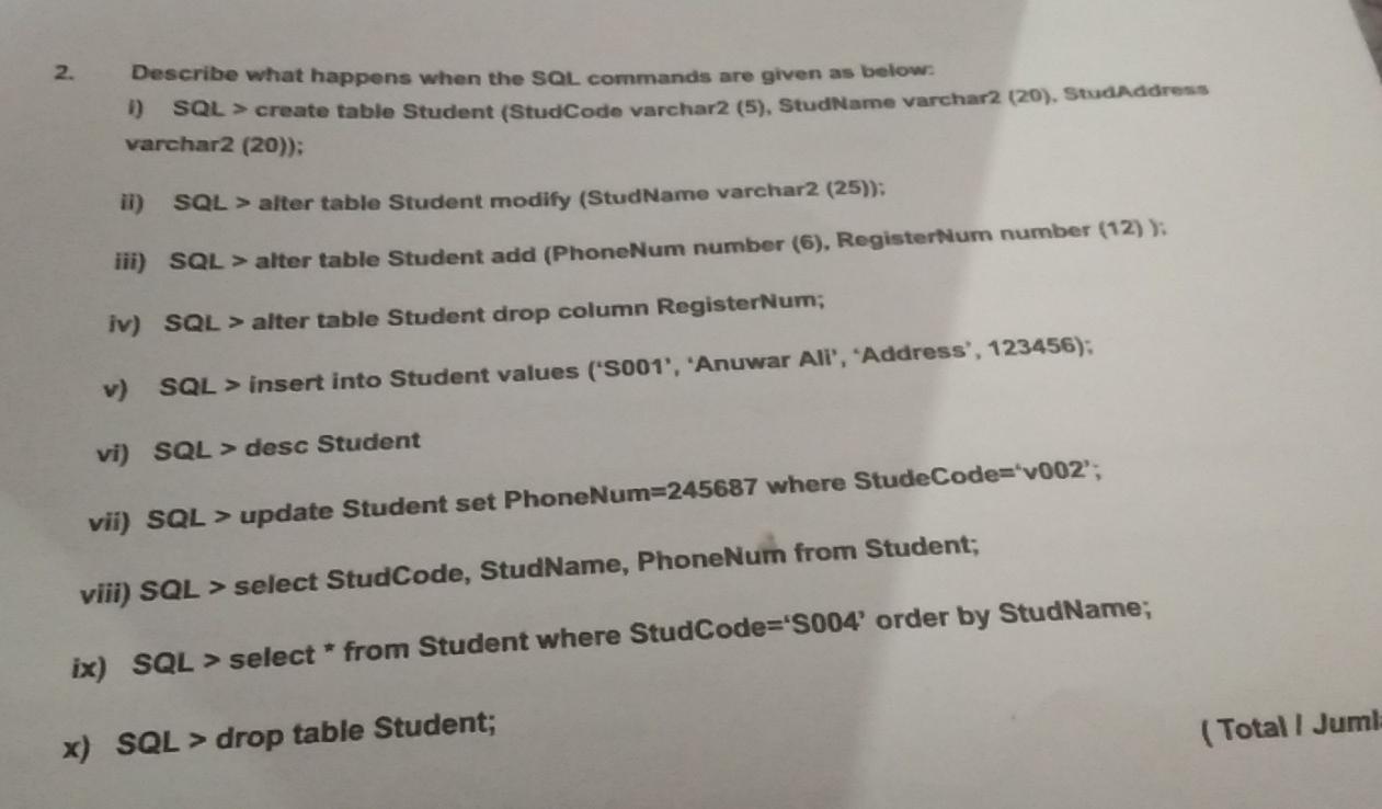 Solved 2. Describe what happens when the SQL commands are | Chegg.com