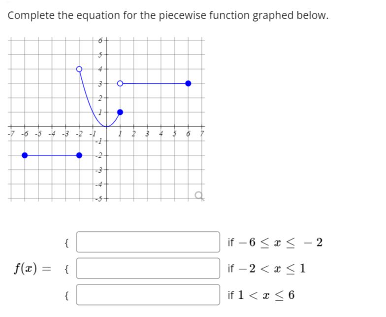 Solved Complete the equation for the piecewise function | Chegg.com