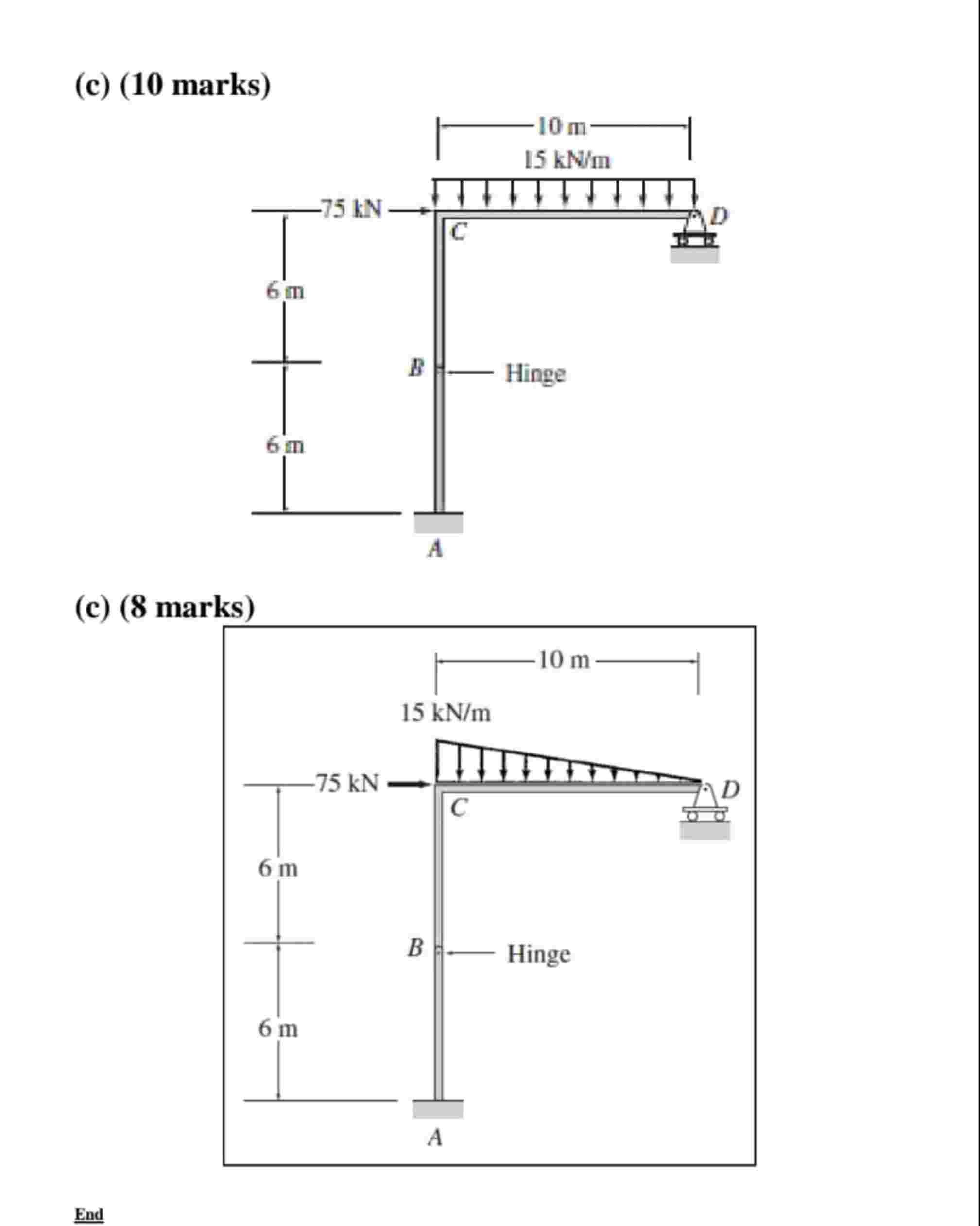 Solved (c) (10 ﻿marks) (c) (8 ﻿marks) ﻿End . ﻿Determine the | Chegg.com