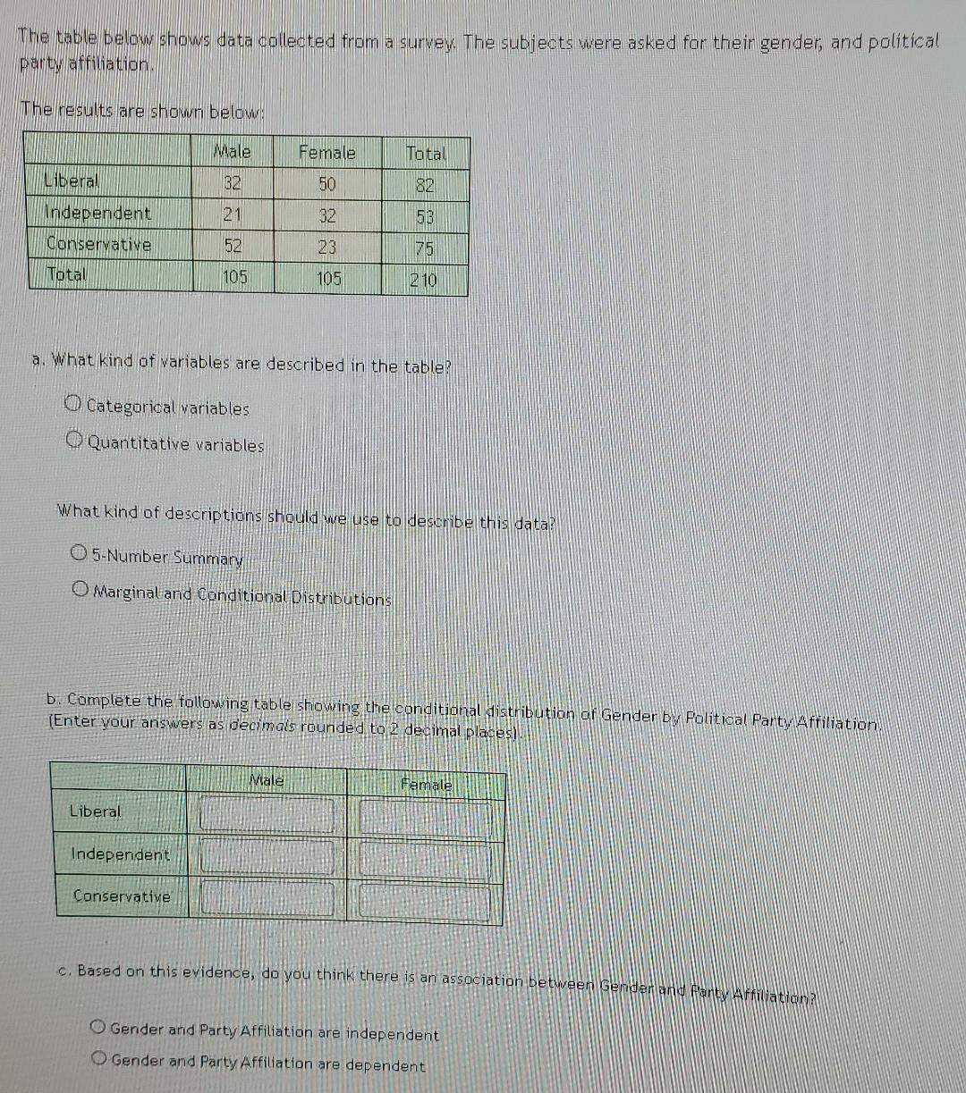 Solved The table below shows data collected from a survey. | Chegg.com