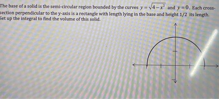 Solved The base of a solid is the semi-circular region | Chegg.com