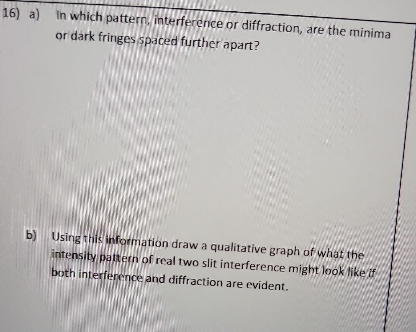 Solved a) In which pattern, interference or diffraction, are | Chegg.com