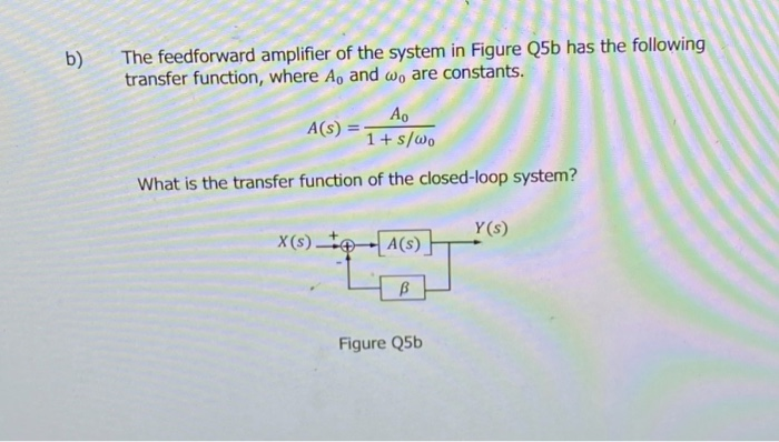 Solved b) The feedforward amplifier of the system in Figure | Chegg.com