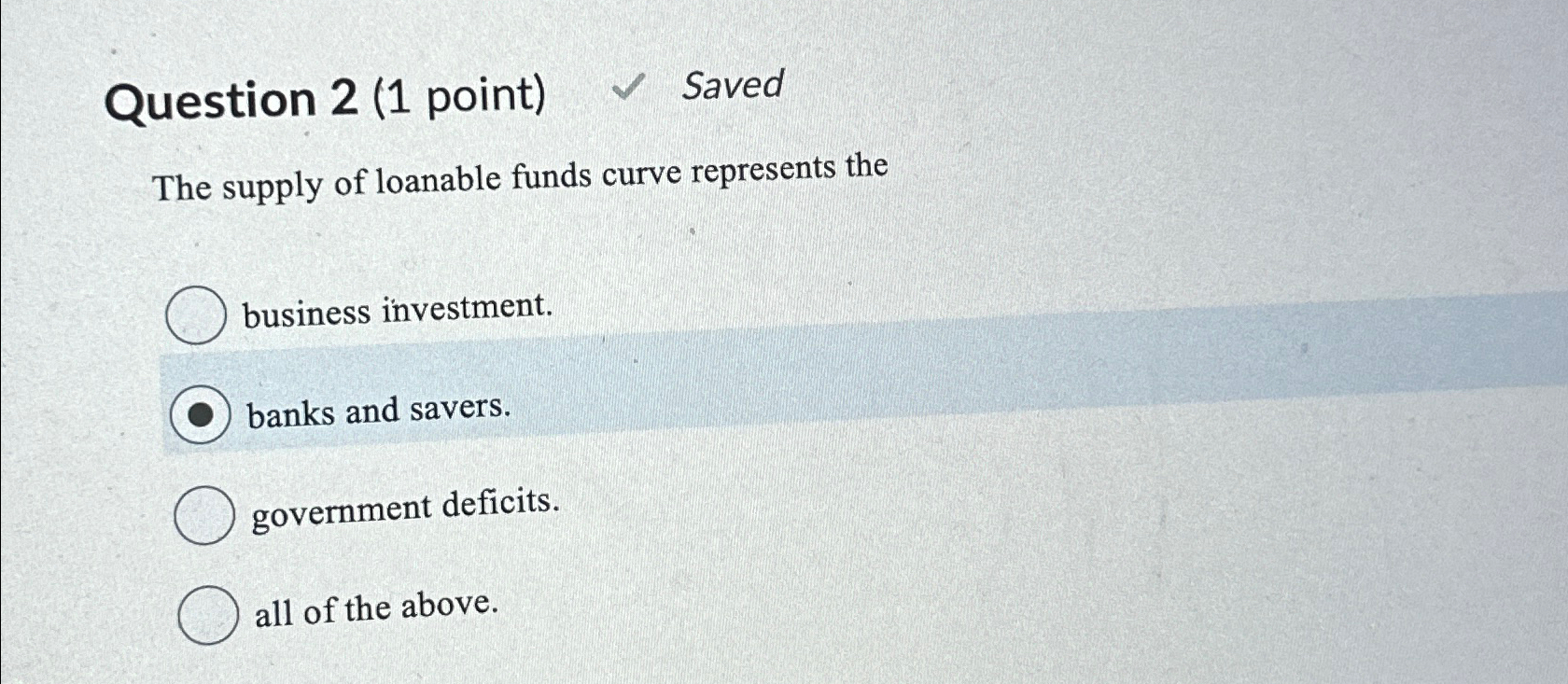 Solved Question 2 (1 ﻿point) ﻿SavedThe supply of loanable | Chegg.com