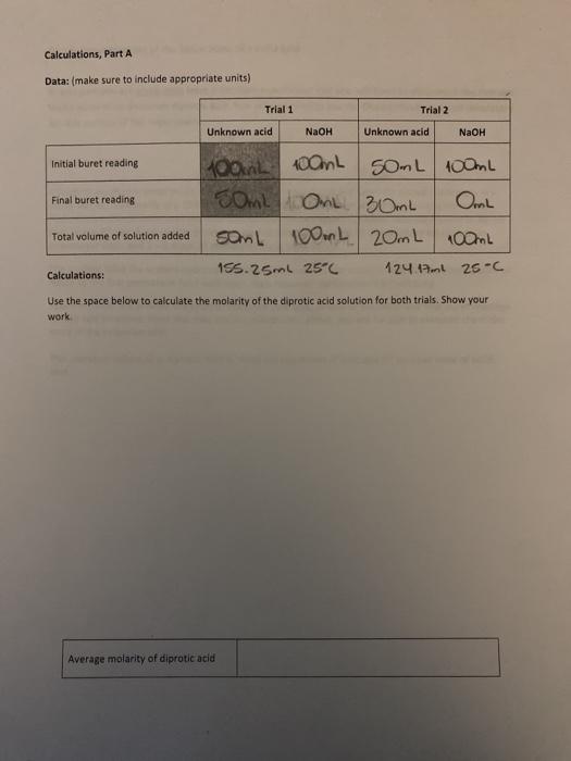 Solved Calculations, Part A Data: (make sure to include | Chegg.com