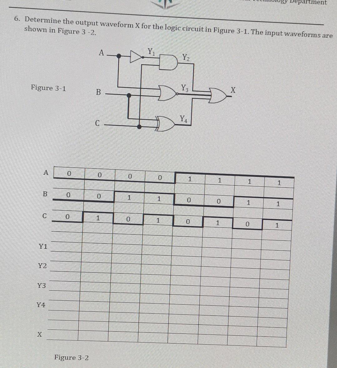 Solved 6. Determine the output waveform X for the logic | Chegg.com Solved 6. Determine the output waveform X for the logic | Chegg.com