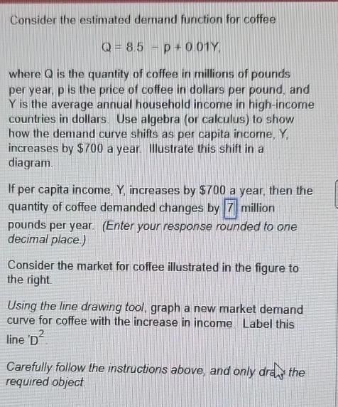 Solved Consider the estimated demand function for | Chegg.com