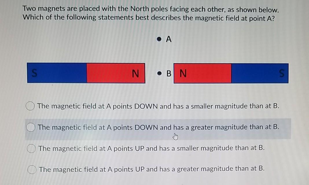 Solved Two magnets are placed with the North poles facing | Chegg.com