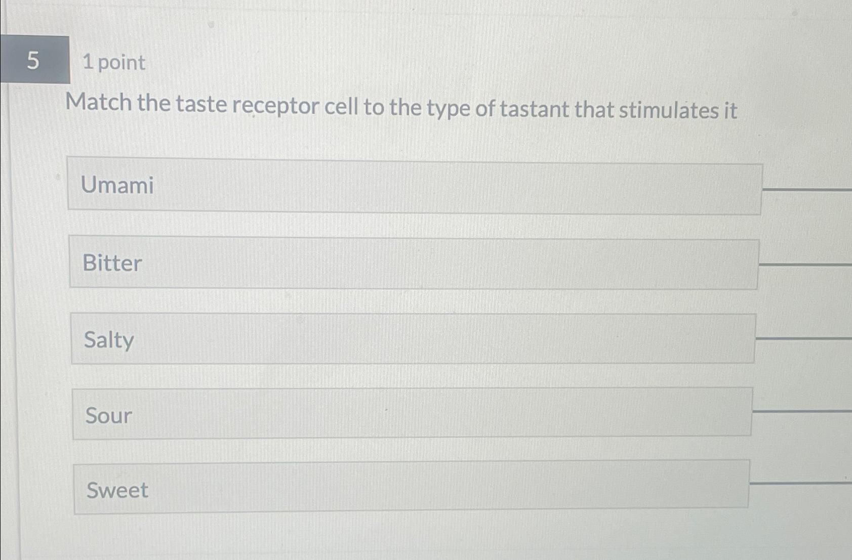 Solved 51 ﻿pointMatch the taste receptor cell to the type of | Chegg.com