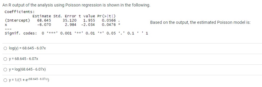 Solved An R output of the analysis using Poisson regression | Chegg.com