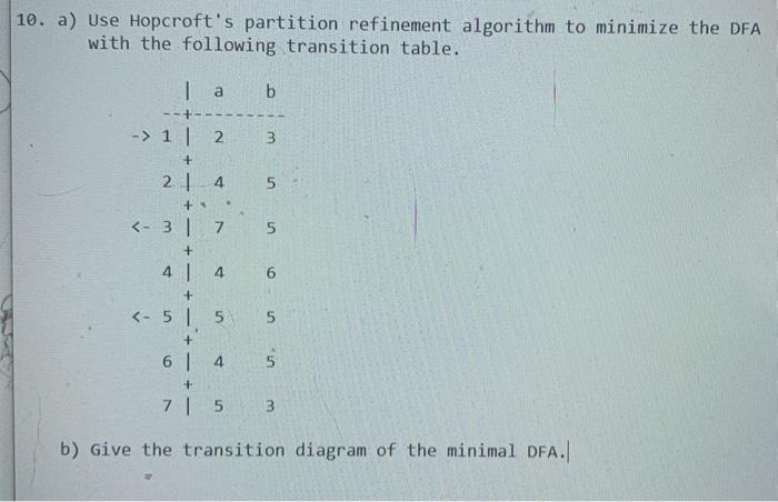 Solved 10 A Use Hopcroft S Partition Refinement Algorithm