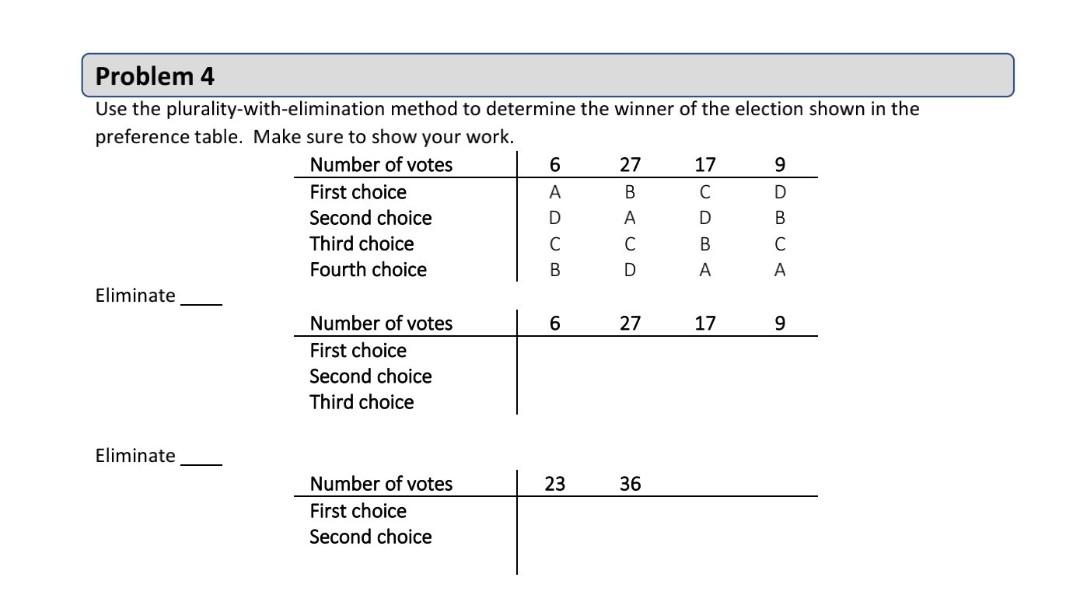 Solved Use The Plurality With Elimination Method To