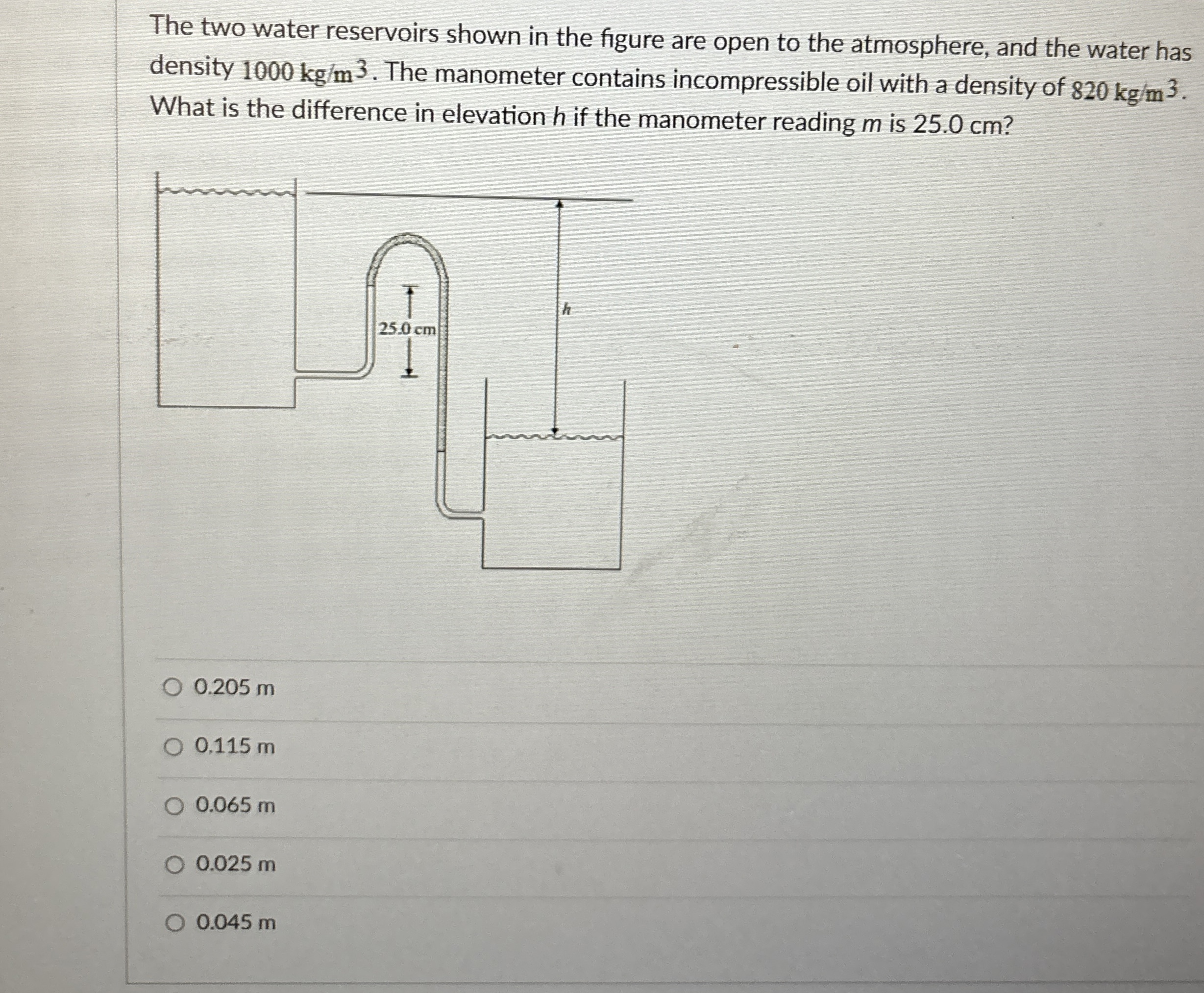 The two water reservoirs shown in the figure are open | Chegg.com