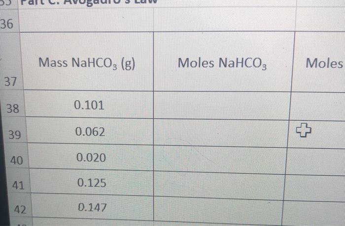 Solved 36 Mass NaHCO3 (8) Moles NaHCO3 Moles 37 38 0.101 39 | Chegg.com