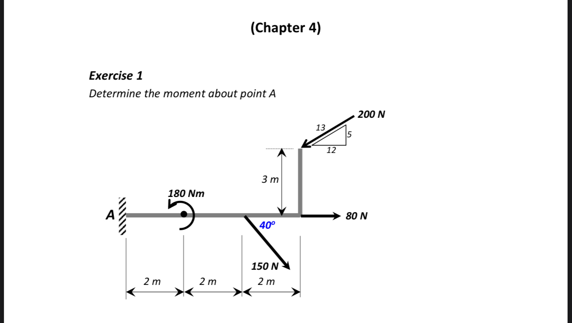 Solved (Chapter 4)Exercise 1Determine the moment about point | Chegg.com