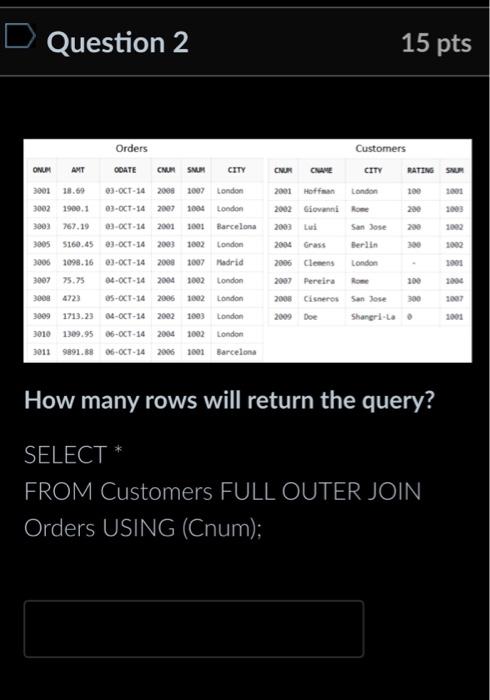Solved How many rows will return the query? SELECT * FROM | Chegg.com