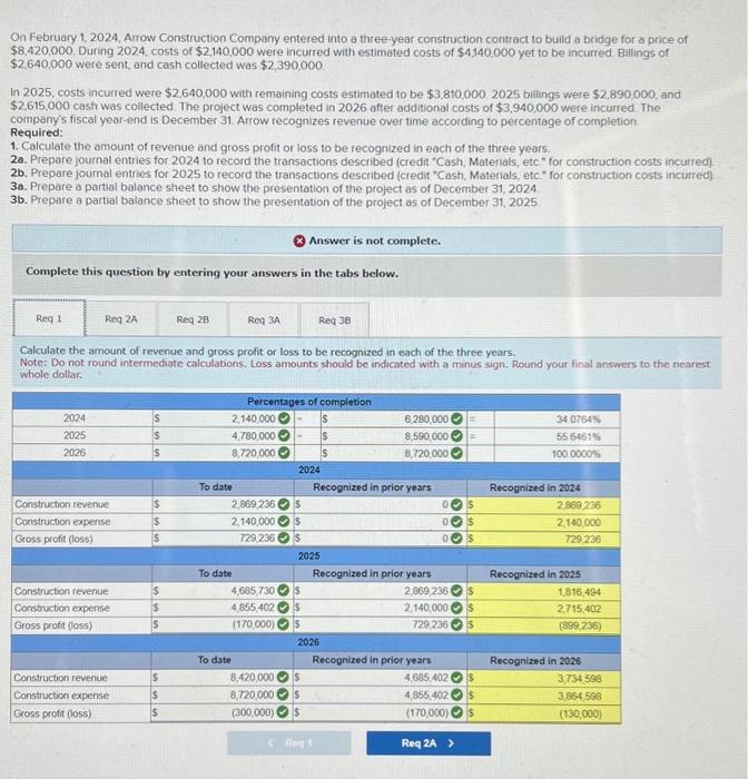 Solved On February 1, 2024, Arrow Construction Company | Chegg.com