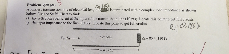 Solved Problem 3(20 ﻿pts)A lossless transmission line of | Chegg.com