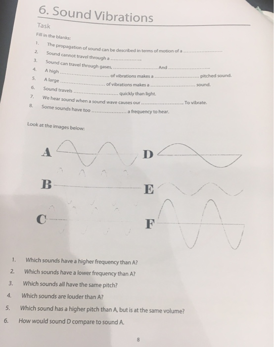 Solved 6. Sound Vibrations Task Fill in the blanks: 2. 3. 4. | Chegg.com