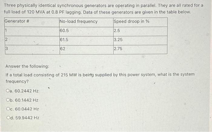 Solved Three physically identical synchronous generators are | Chegg.com