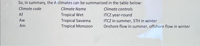 Carefully examine the modified Koppen map of climatic | Chegg.com