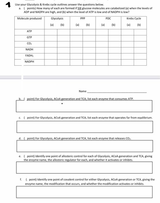 Solved please answer all and don't just repost old answers. | Chegg.com