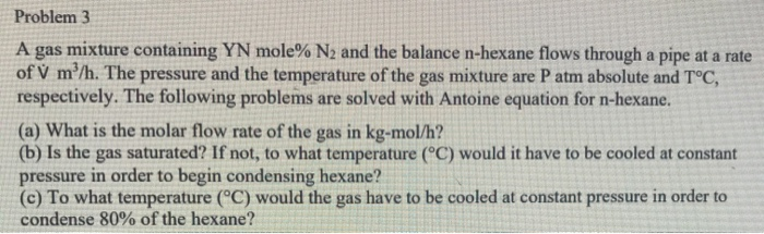 Solved Problem 3 A gas mixture containing YN mole% N2 and | Chegg.com