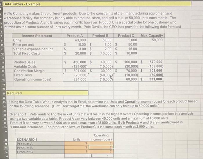Data Tables Step-by-Step Tutorial: Data Tables are | Chegg.com
