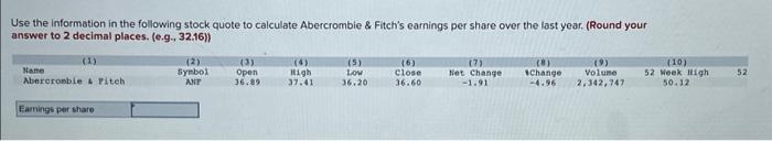 Solved Use the information in the following stock quote to | Chegg.com