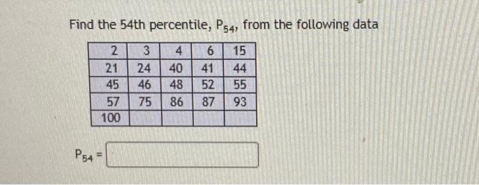 Solved Find the 54th percentile, P54, from the following | Chegg.com