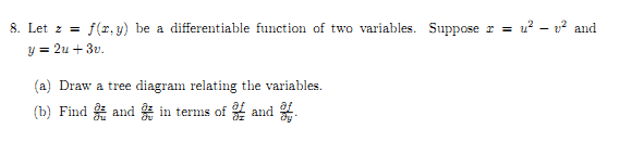 Solved Let z = f(x, y) be a differentiable function of two | Chegg.com