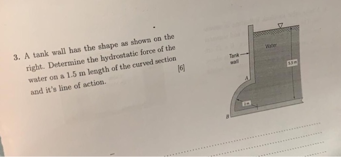 Solved 3. A tank wall has the shape as shown on the Water | Chegg.com